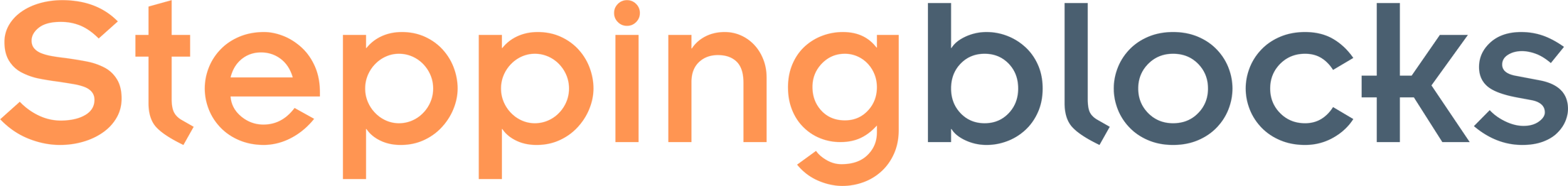 Steppingblocks | Digital Career Counselor Login